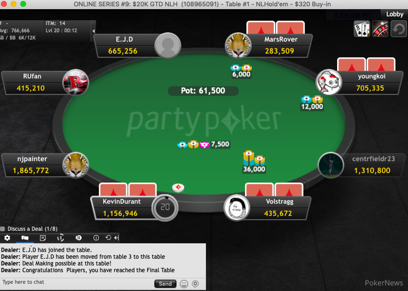 Final Table Seating Chart and Counts | partypoker US Network Online ...